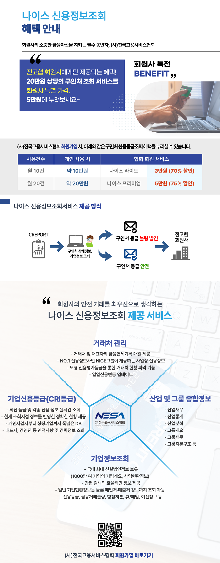 전국고용서비스협회 나이스 신용정보조회